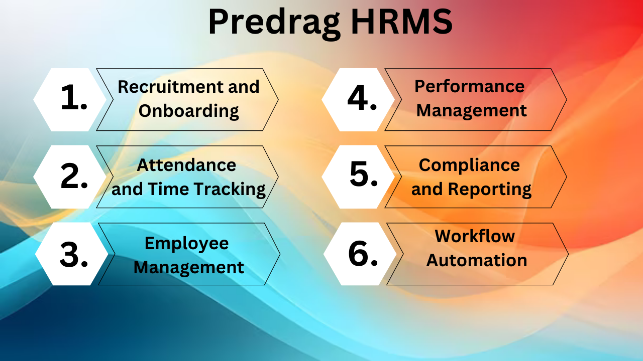 Predrag HRMS - PreDrag System