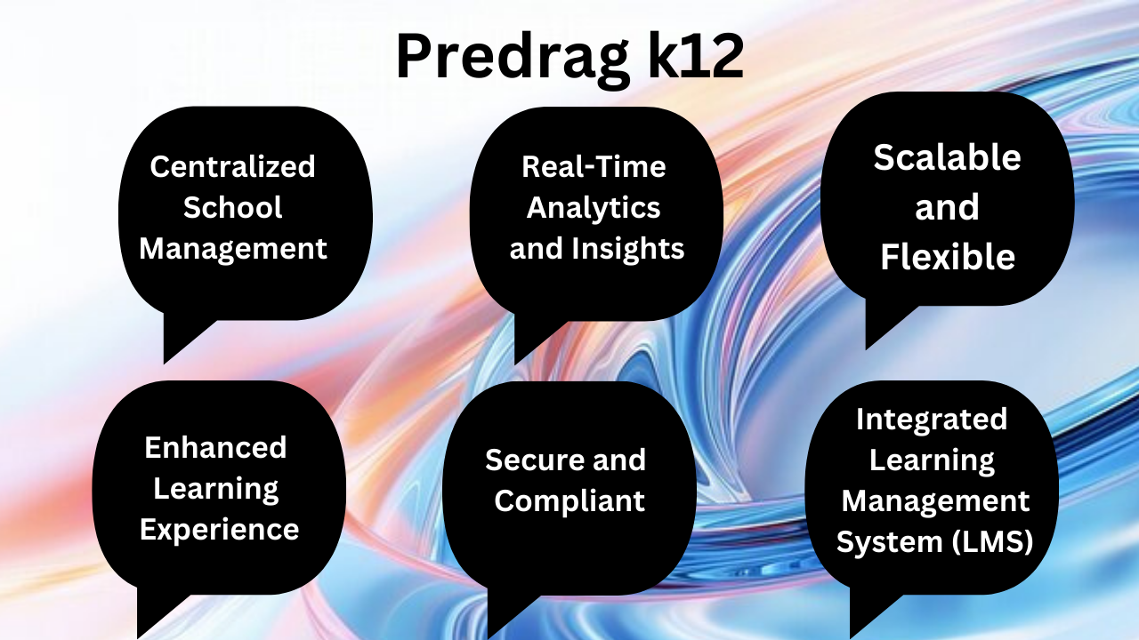 Predrag K12 - PreDrag System